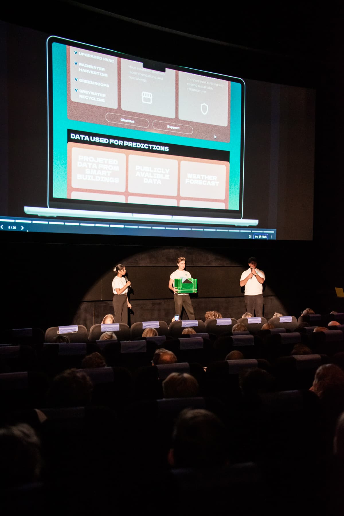 InCube by ETH Entrepreneur Club